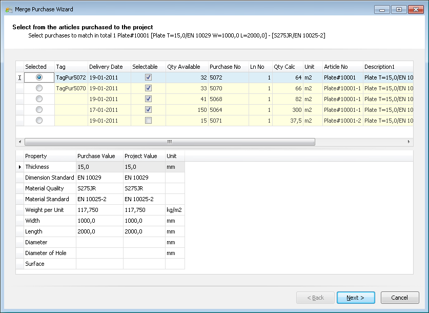 Project BOM Articles